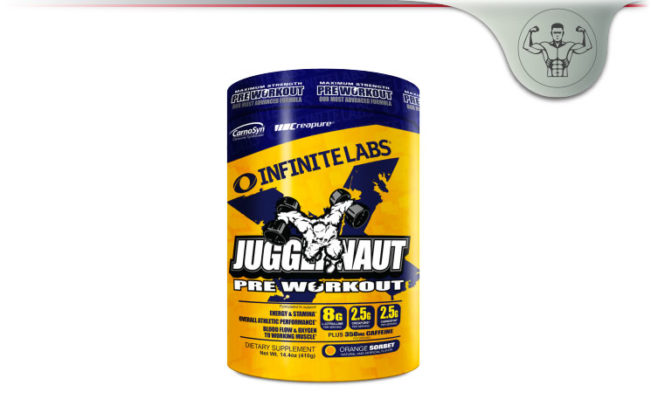 Juggernaut Review - Athletes, Gym Goers & Bodybuilders Gallon Water Bottle?